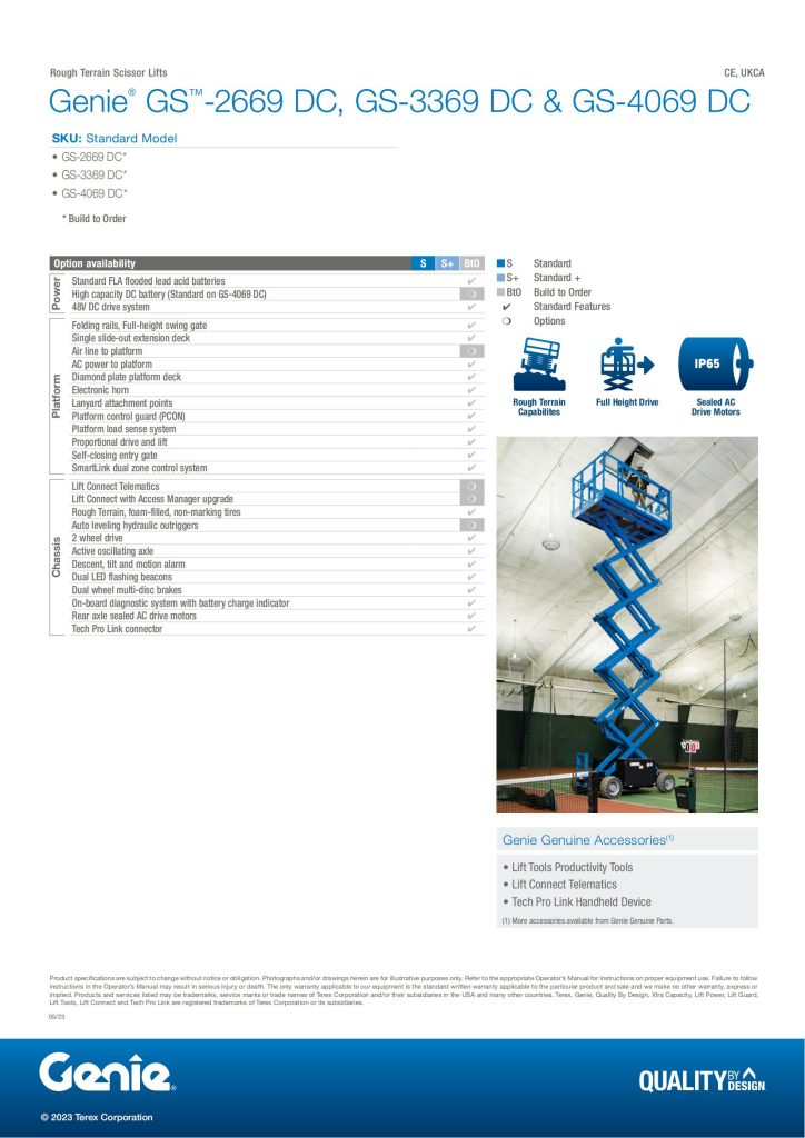 Genie DC Scissor Lift GS-4069 - GMHLIFT