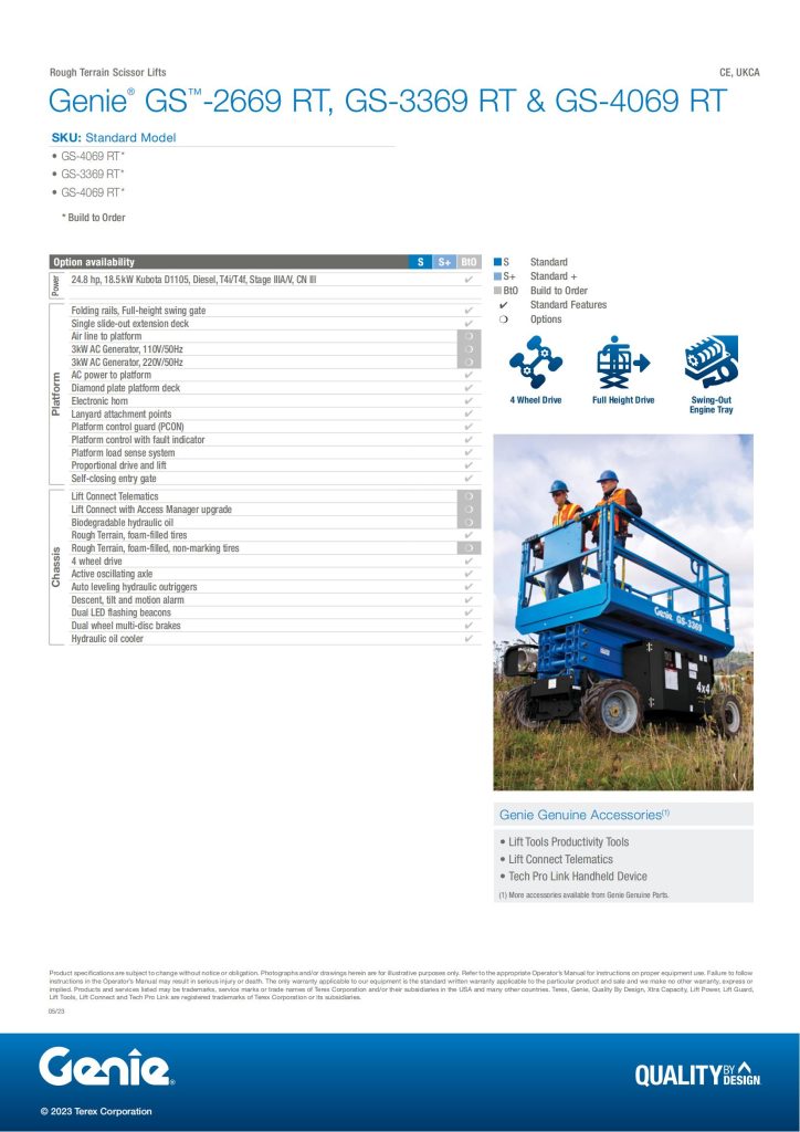 Genie Dealership | Global Machinery Hub - GMHLIFT