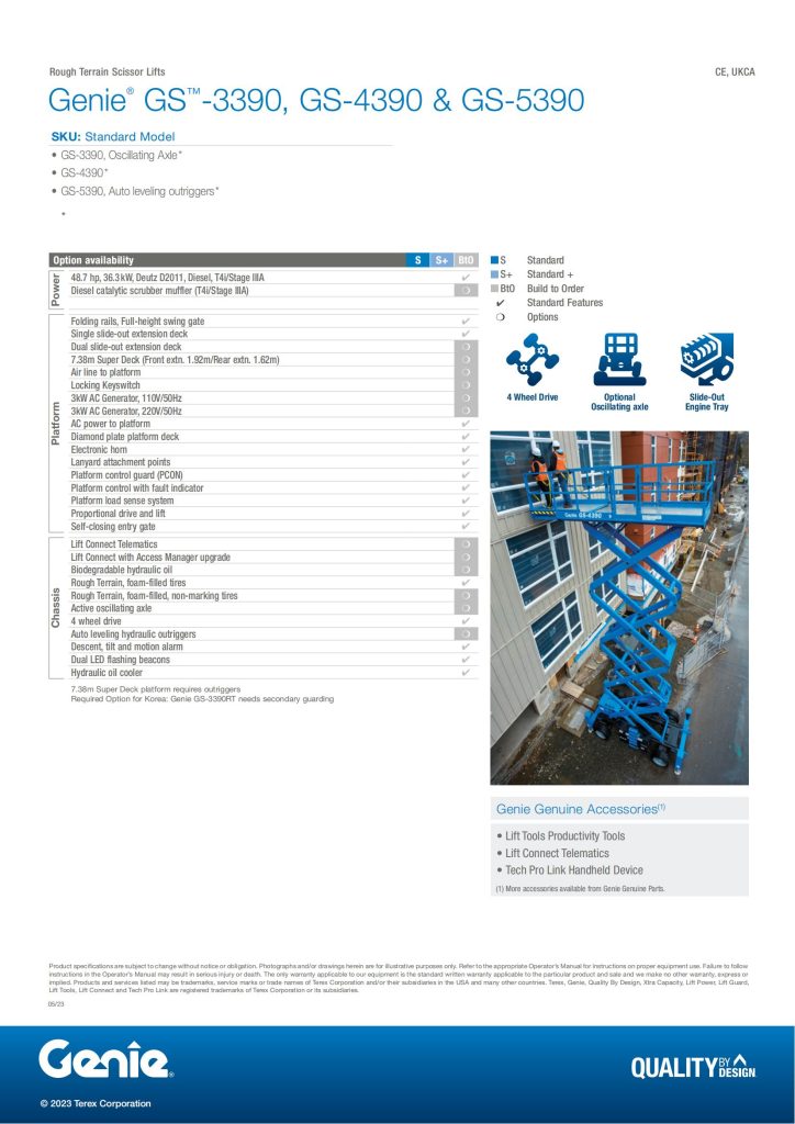 Genie Dealership | Global Machinery Hub - GMHLIFT