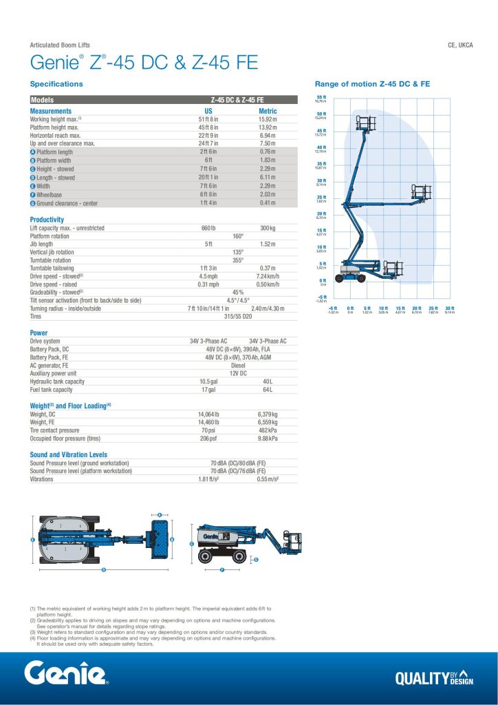 Genie Articulated Boom Lift Z-45 DC - GMHLIFT