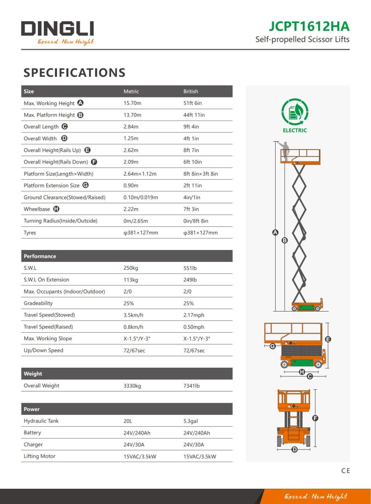 Machinery For Sale - Authorized Dingli Dealer - GMHLIFT